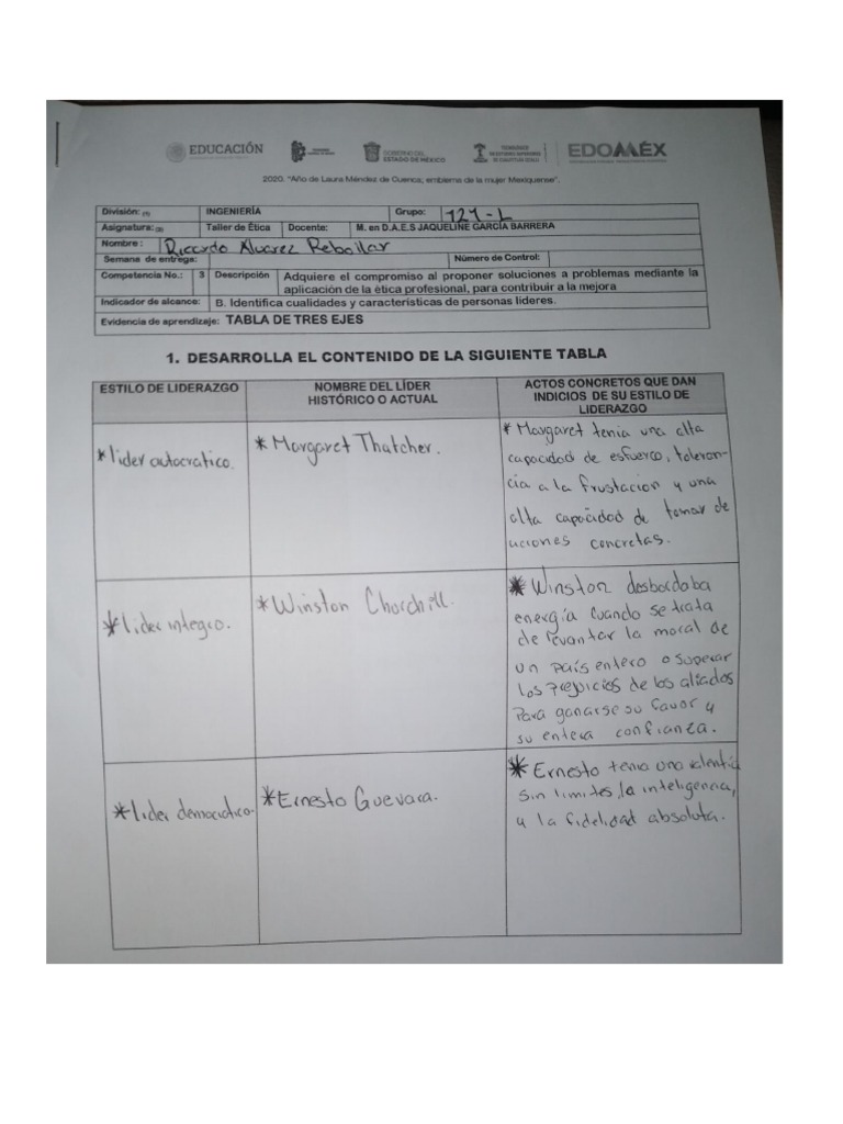 Tabla de Ejes RAR | PDF