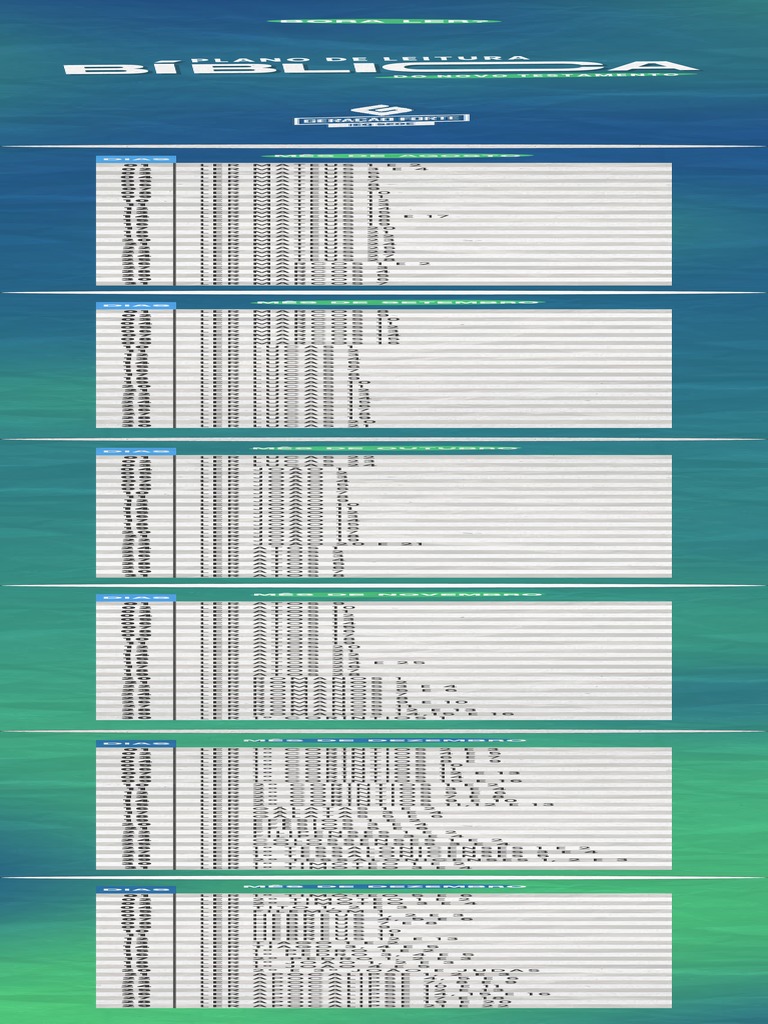 Plano de Leitura GF | PDF | Evangelhos canônicos | Conteúdo bíblico