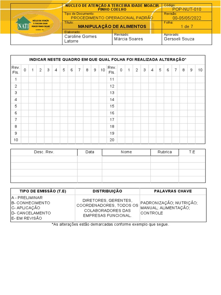 Pop-Nut-010 - Manipulação de Alimentos | PDF | Desperdício | Carne