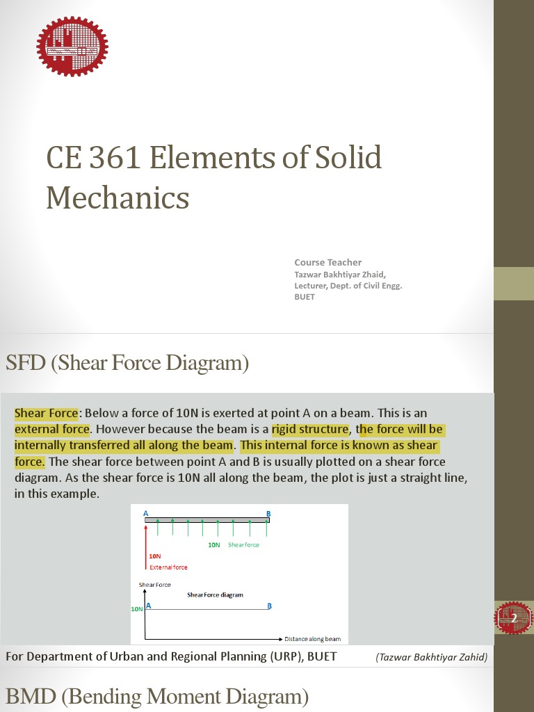 10 SFD BMD | PDF | Bending | Physics