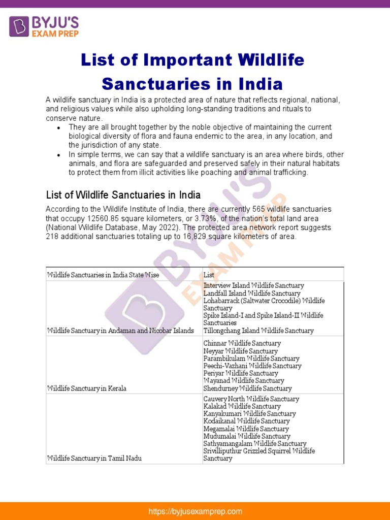 List of Important Wildlife Sanctuaries in India | PDF | Wildlife ...