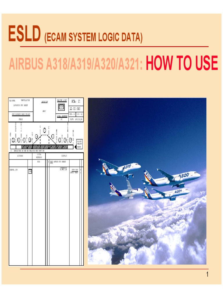 ESLD | PDF | Menu (Computing) | Input/Output