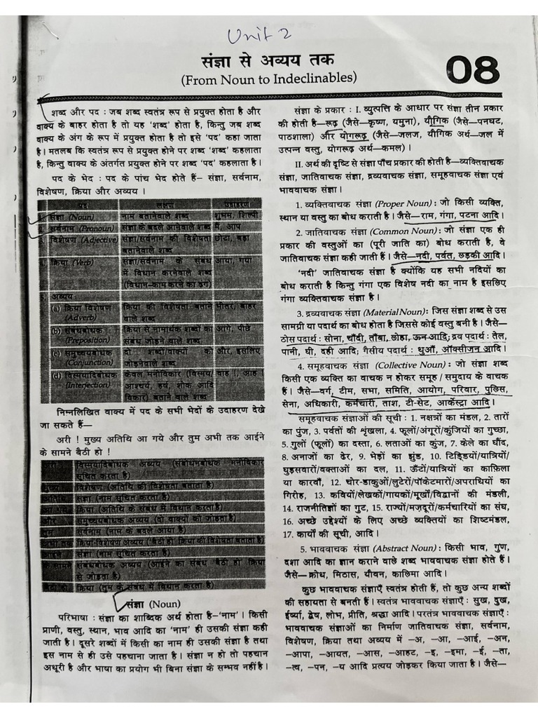 Hindi Notes Unit-2 | PDF