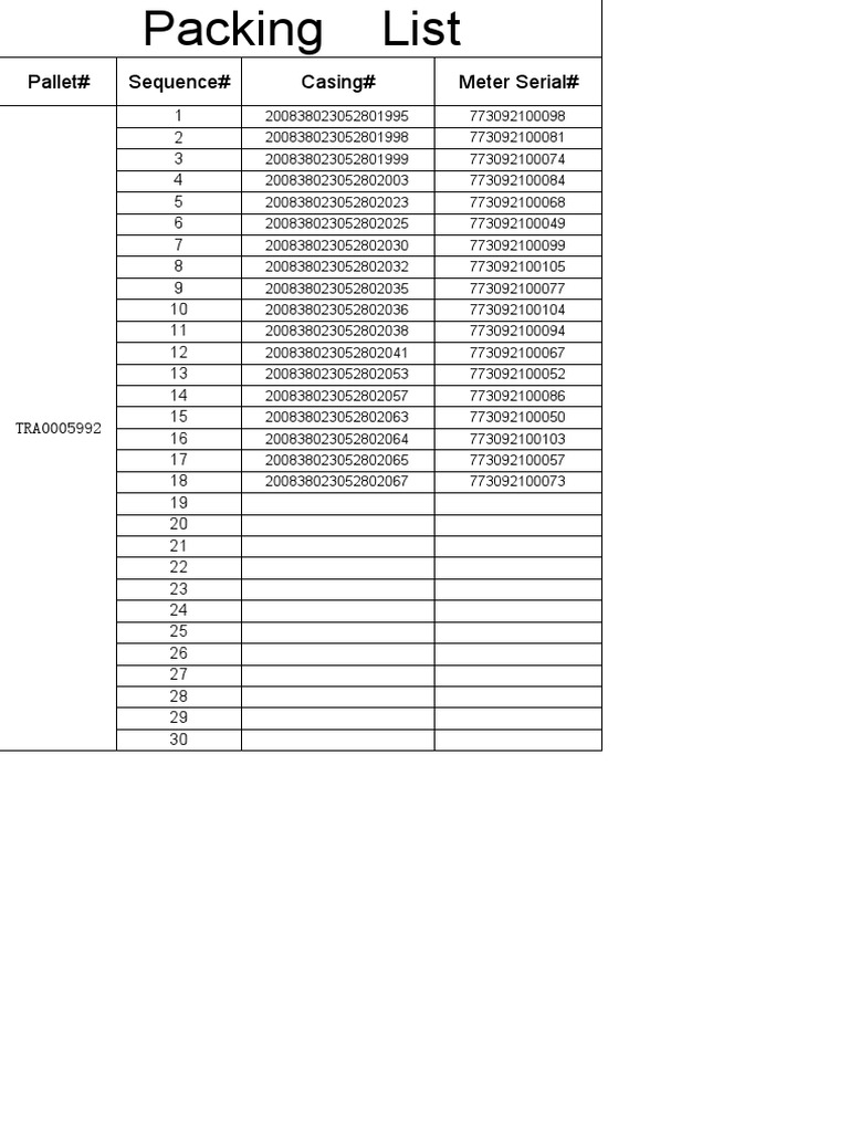 Packing Details | PDF