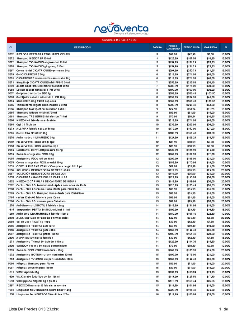 Lista de Precios Novaventa Catálogo Ciclo 13 - 2023 | PDF | Drink