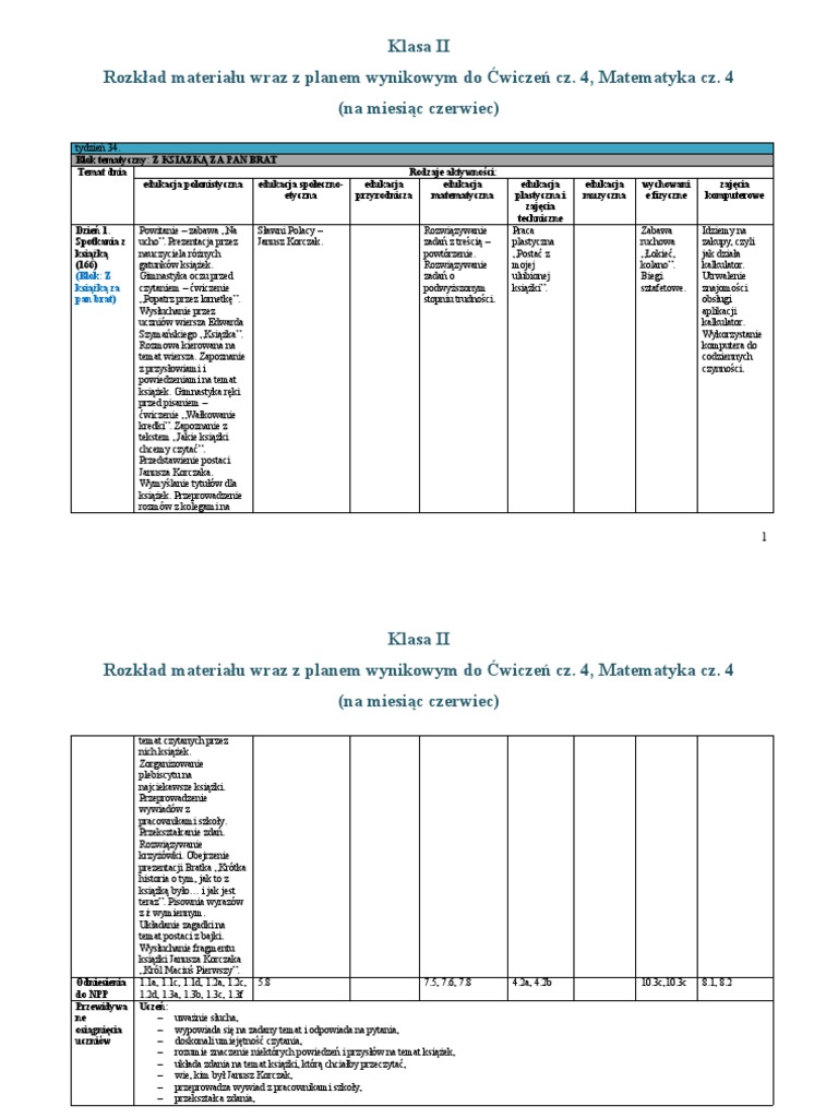 Rozklad Materialu Z Planem Wynikowym. Klasa 2. Cwiczenia. Czesci 4. Czerwiec. Wersja Edytowalna ...