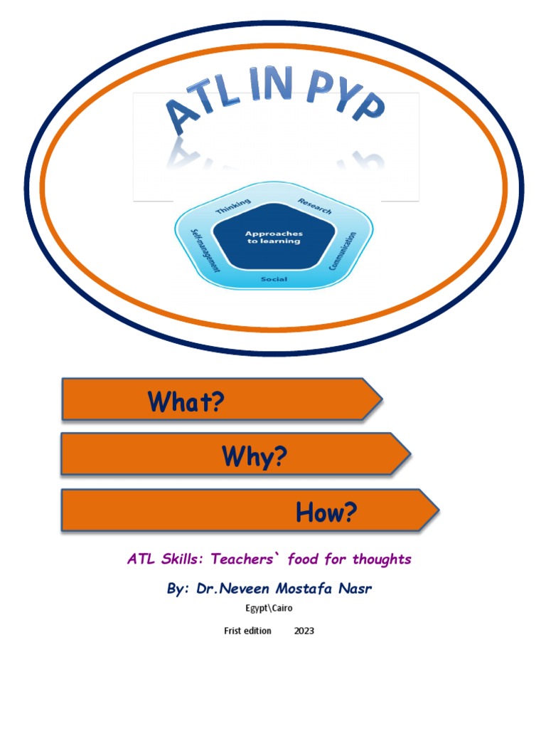 ATL Skills for PYP Teachers Guide | PDF | Critical Thinking | Thought