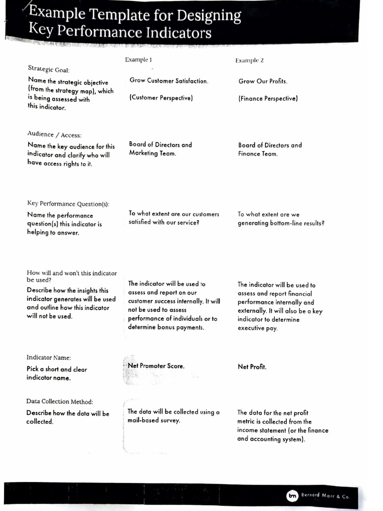Key performance indicators | PDF | Performance Indicator | Customer ...