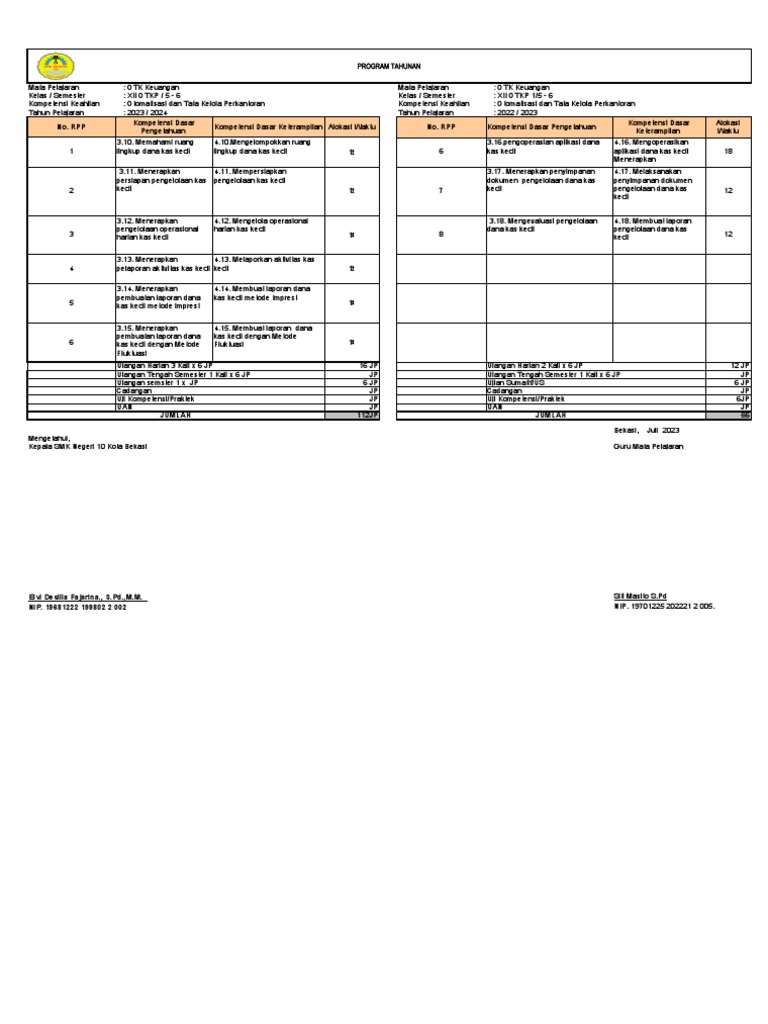 Program Tahunan OTK Keuangan | PDF