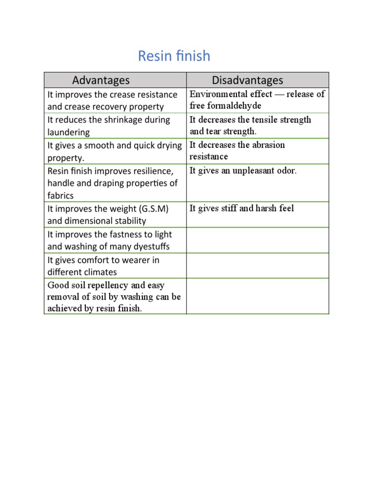 Advantages and Disadvantages of Resin Finishes | PDF | Textiles | Materials