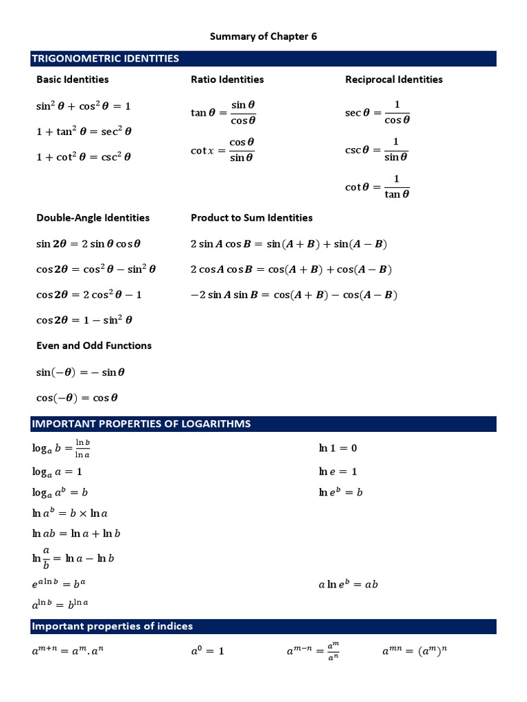 Trigonometric Identities & Derivatives | PDF | Tangent | Continuous ...
