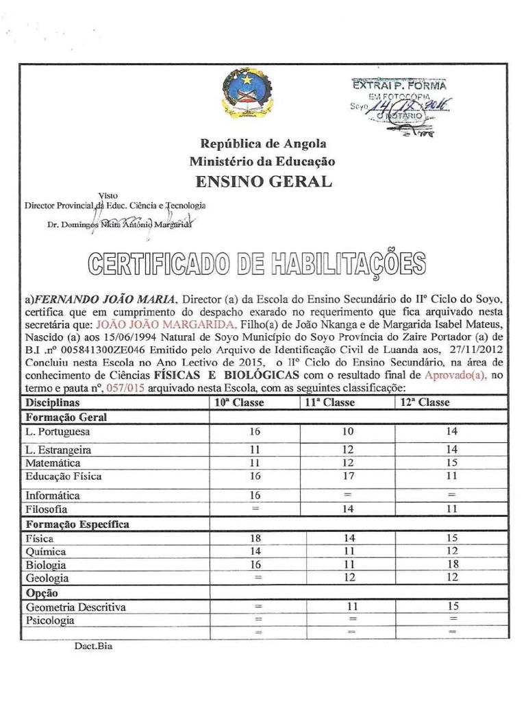 Certificado de 12º Classe | PDF