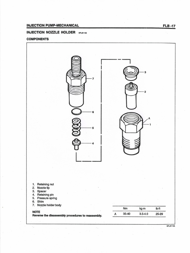 Inyect Or PDF