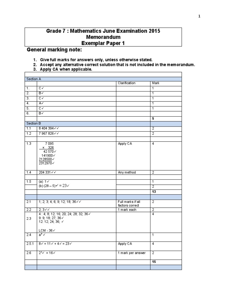 WC Grade 7 Mathematics Exam MEMO Paper 1 June | PDF | Mathematics ...