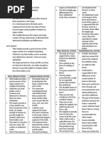 Human vs. Frog: Anatomy Comparison | PDF | Human Body | Frog