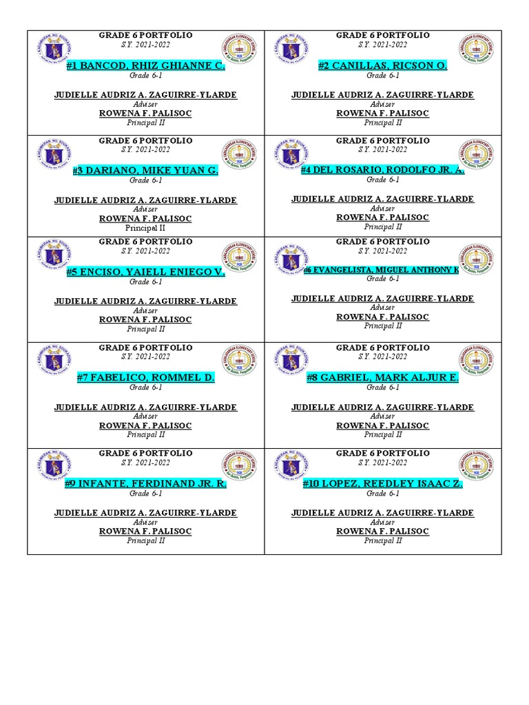 Names in Modules | PDF