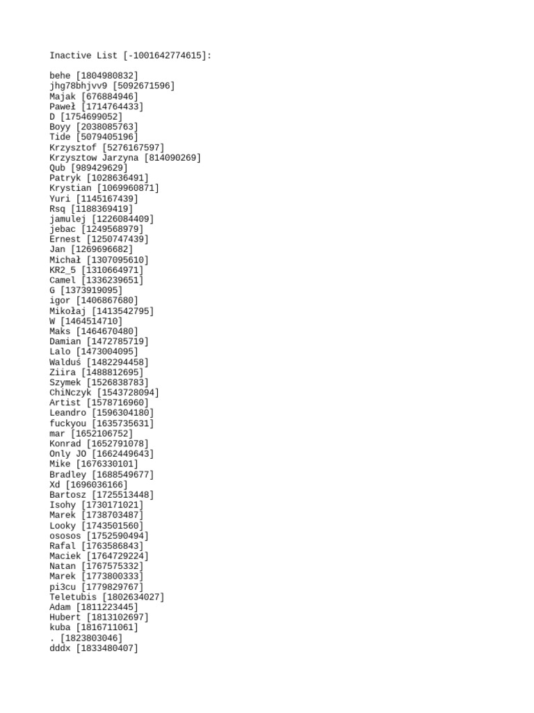 Inactive User List Compilation | PDF