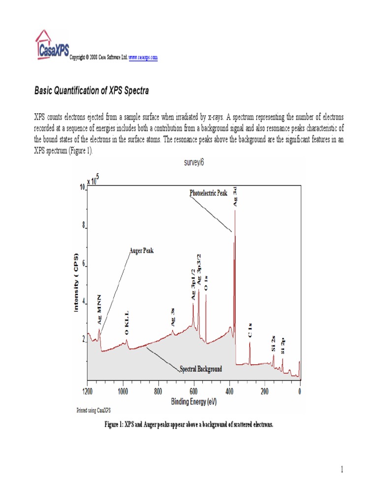 Basics Quantification of XPS Spectra | PDF