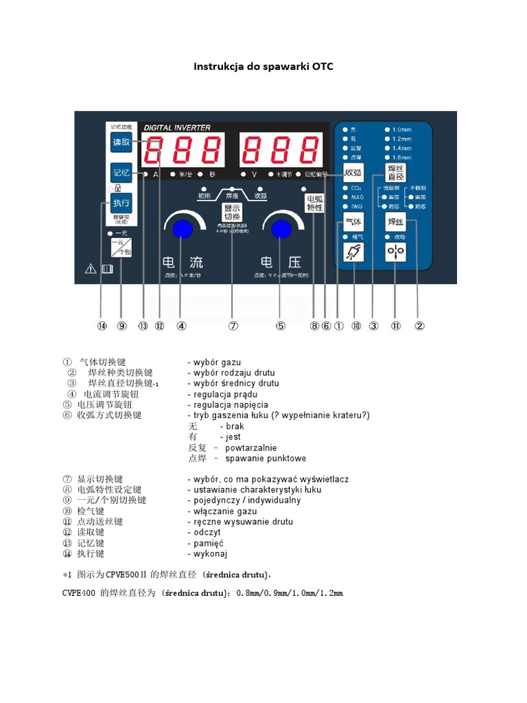 Instrukcja Do Spawarki OTC | PDF