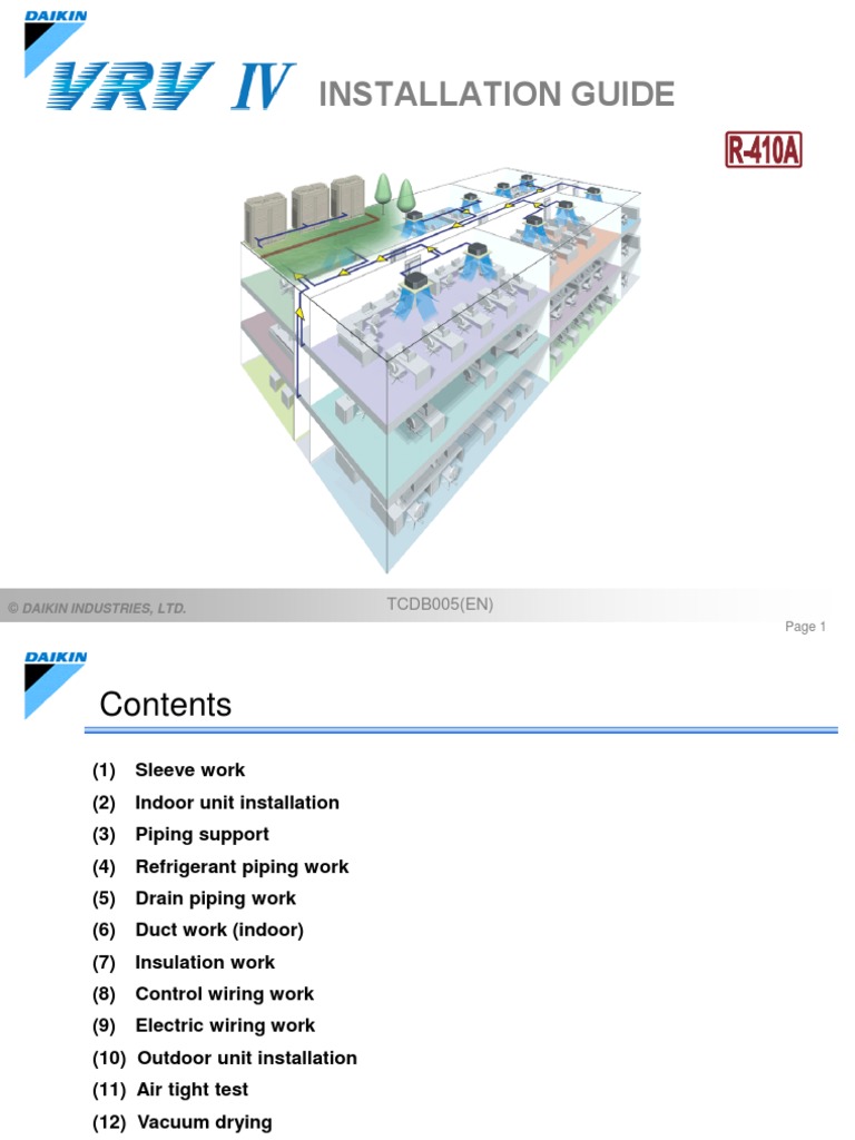 VRV Installation Guide @MechanicalEngineero | PDF | Pipe (Fluid Conveyance) | Building Materials
