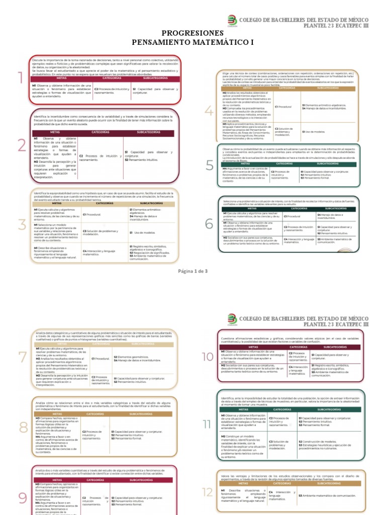 Progresiones PM1 | PDF