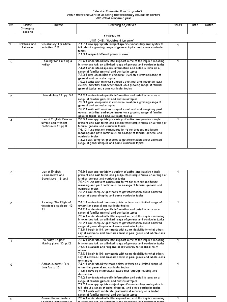 2023-2024 Grade 7 English Calendar Plan | PDF | English Language ...