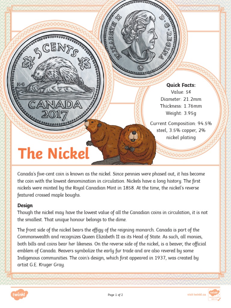 Canadas Coin The Nickel | PDF | Coins | Nickel (United States Coin)