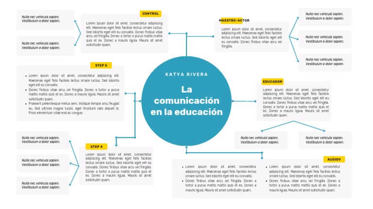 White Blue Clean Simple Workflow Mind Map Brainstorm | PDF