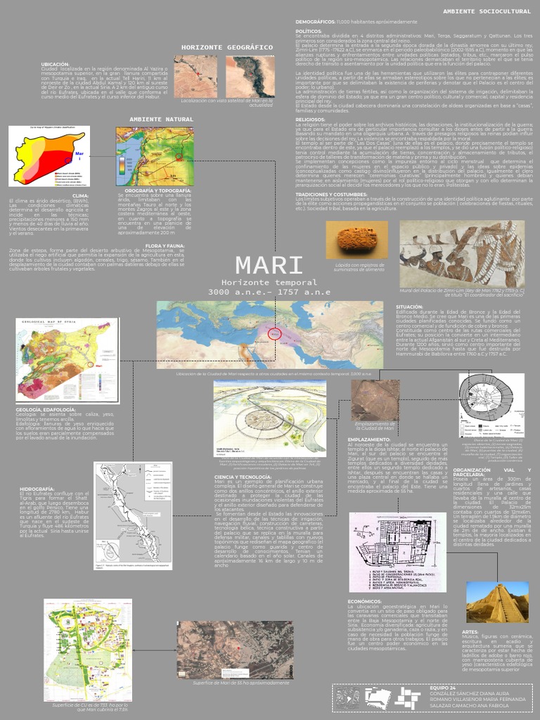 MARI | PDF | Mesopotamia | Eufrates