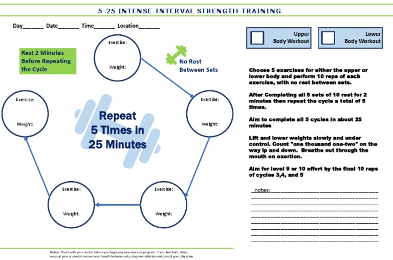 5x25 Bill Phillips Interval Strength Training | PDF | Strength Training ...