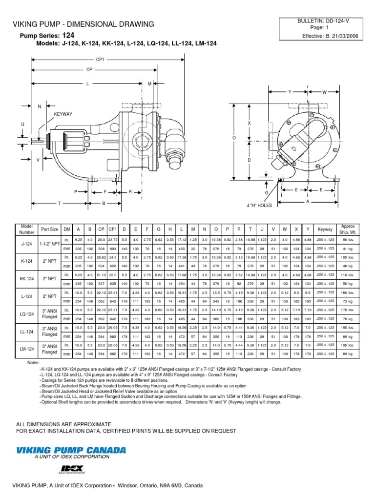 Dimensiones de Bomba Viking L124 | PDF | Pump | Hydraulics