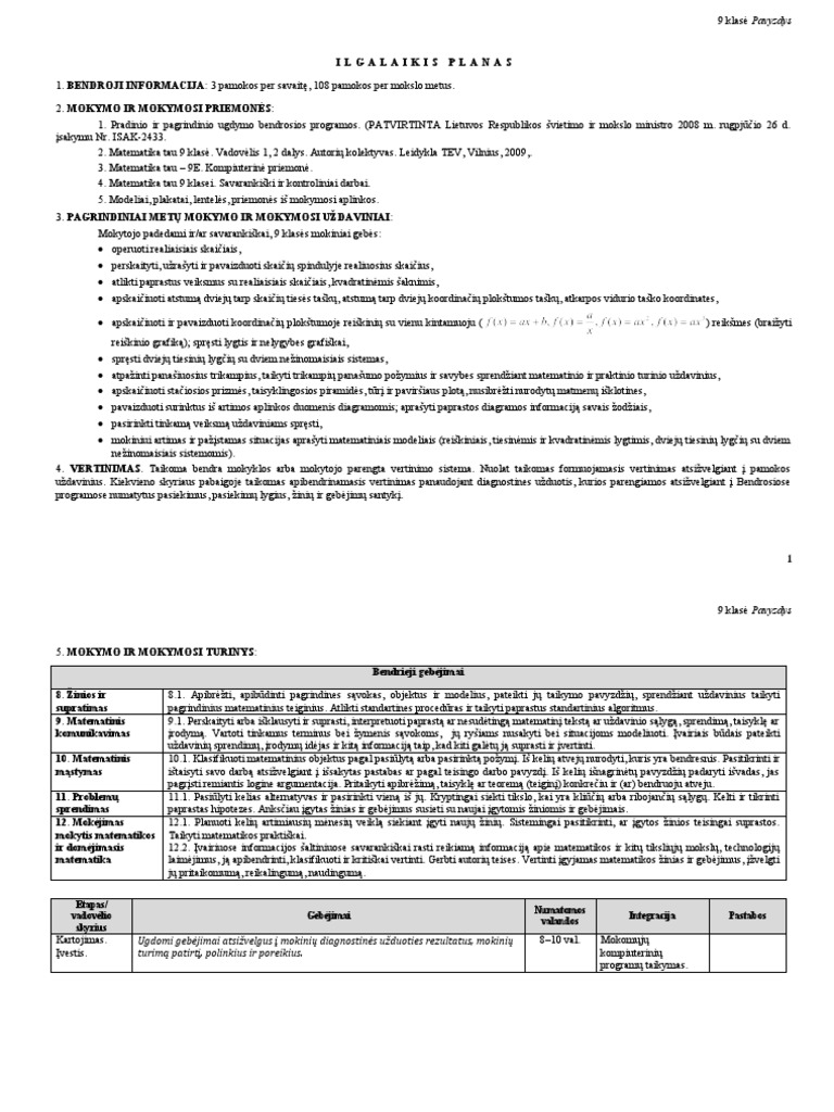 Matematika 9 Klase Ilgalaikis | PDF