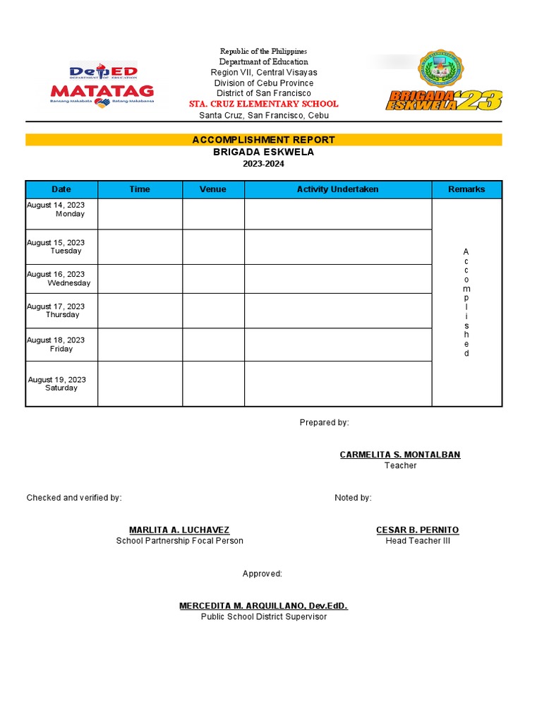 OBE Accomplishment-Reports Blank | PDF
