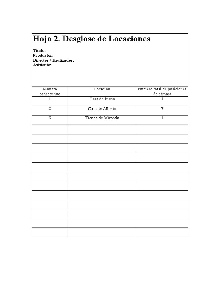 Desglose de Locaciones | PDF