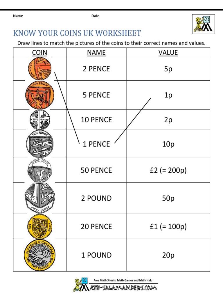Know Your Coins Uk Worksheet | PDF