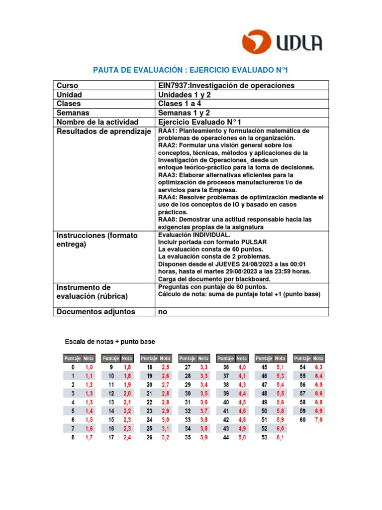 Ejercicio 1 | PDF | Evaluación | Programación lineal