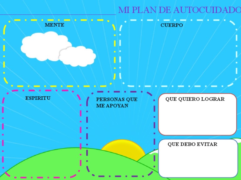 Plan de Autocuidado | PDF