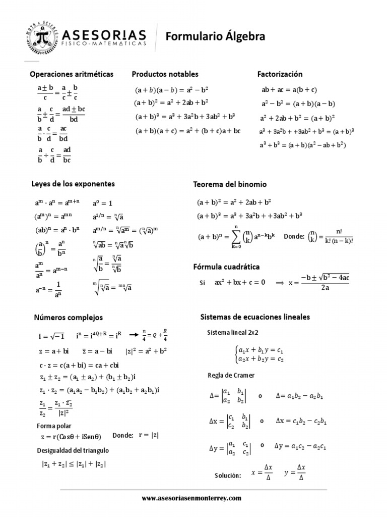 Formulario Álgebra | PDF