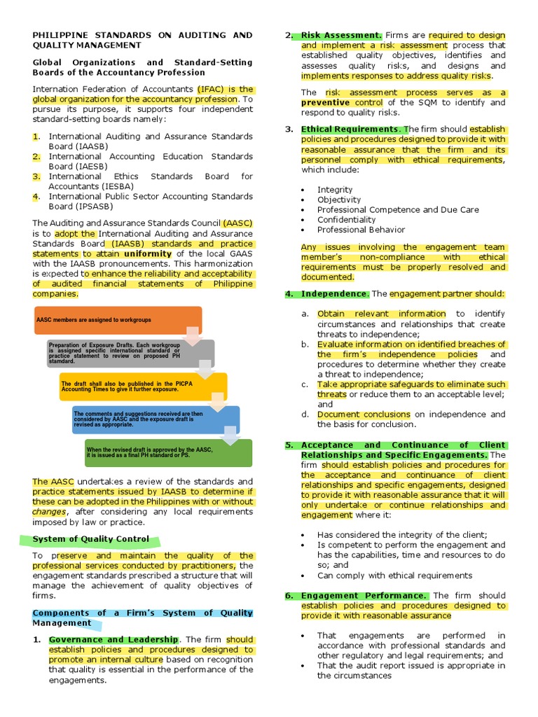 PSA and Quality Management | PDF | Audit | Accounting