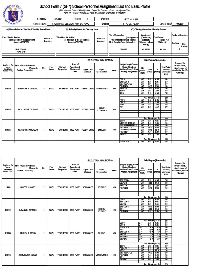 School Form 7 CALAWAAN | PDF | Teachers