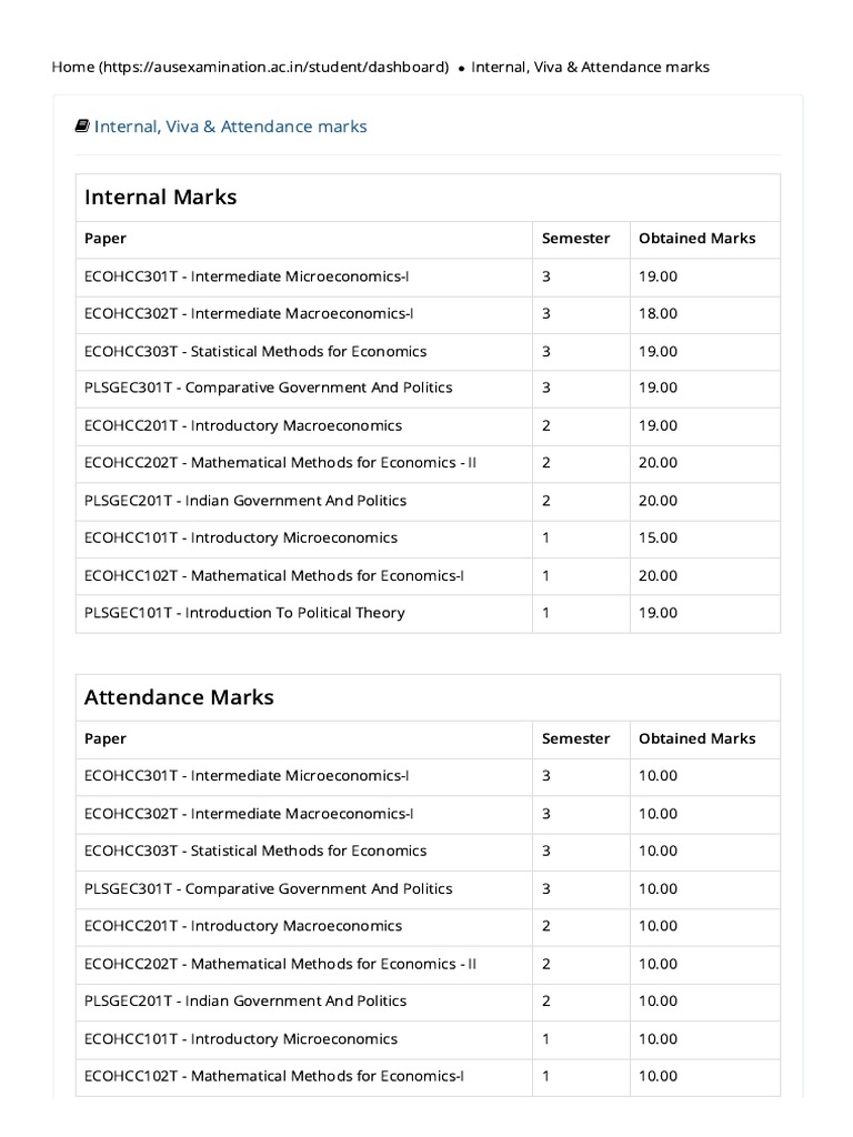 Internal and Attendance Marks Overview | PDF