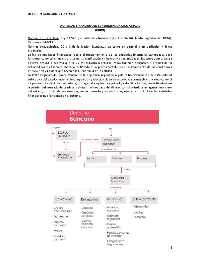 Resumen de Derecho Bancario | PDF | Bancos | Dinero