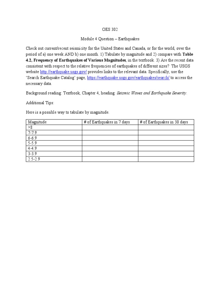OES 302 Module 4 Question Summer 2022 | PDF