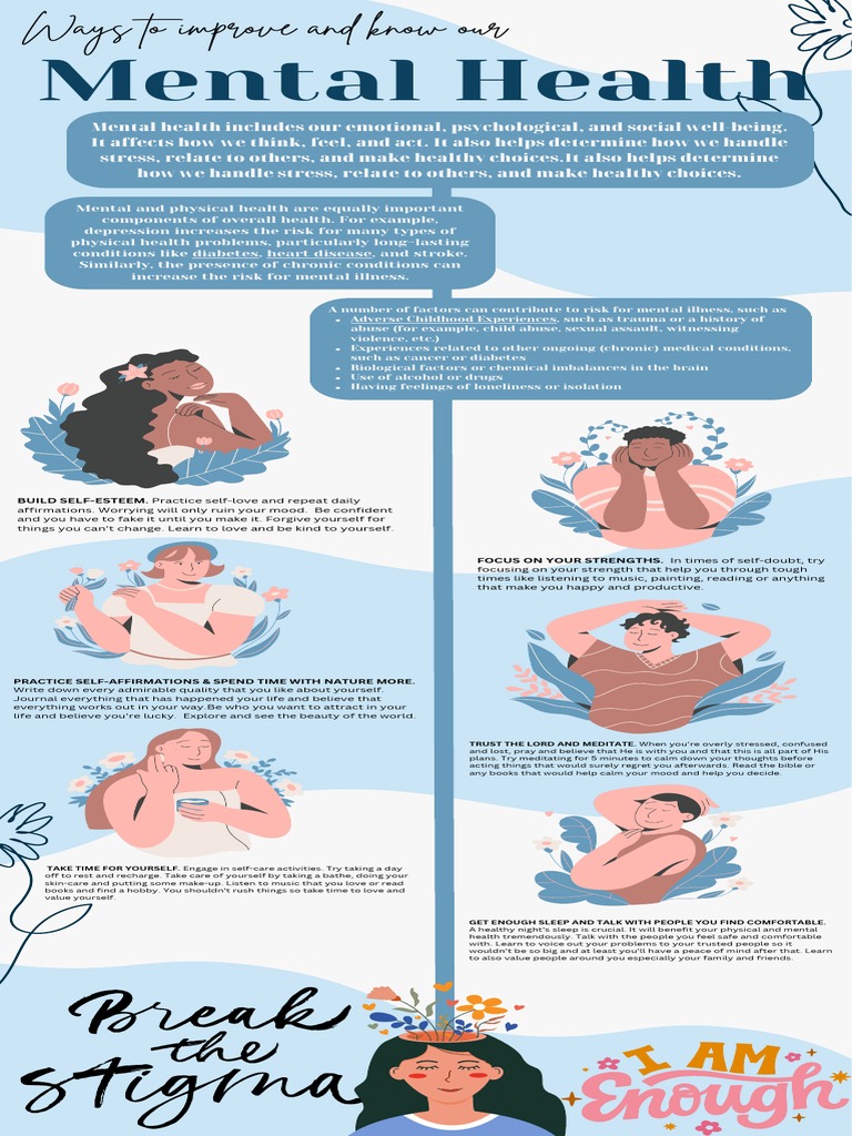Blue Aesthetic Good Mental Health Infographic | PDF | Mental Health ...