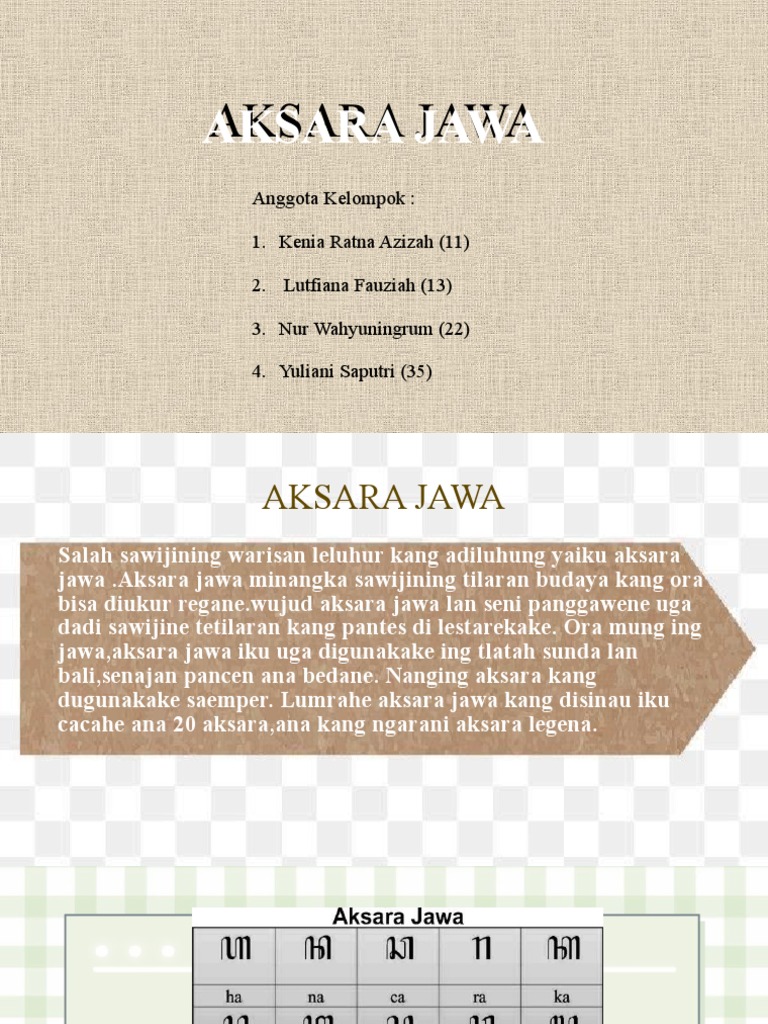 Aksara Jawa | PDF