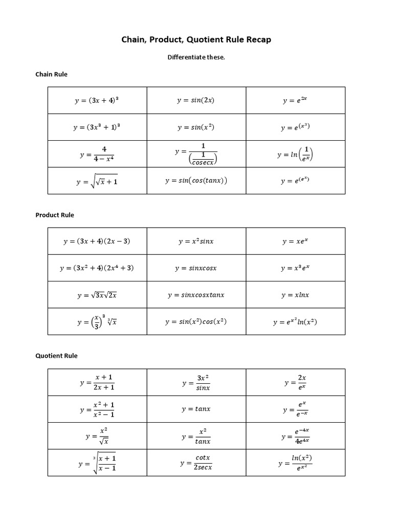 Chain Product Quotient Tough Recap | PDF | Algebra | Real Analysis