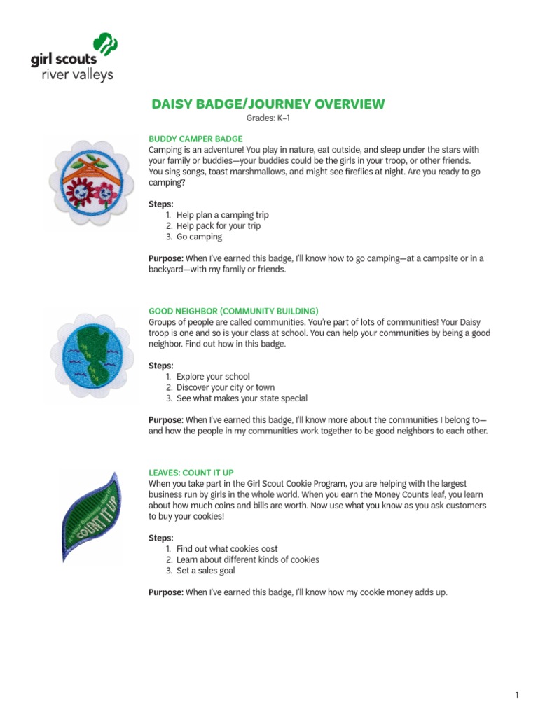 Girl Scouts Daisy Badge Journey Overview | PDF