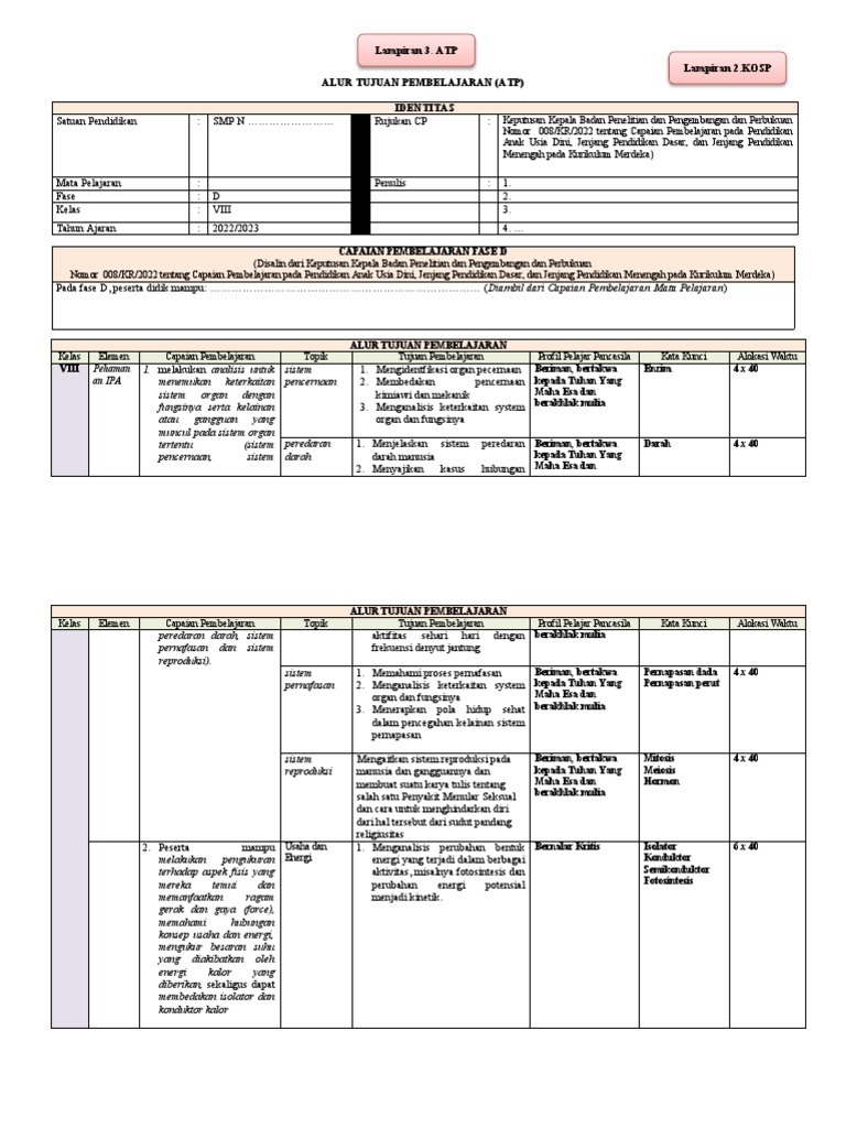 ATP Kelas 8 IPA | PDF