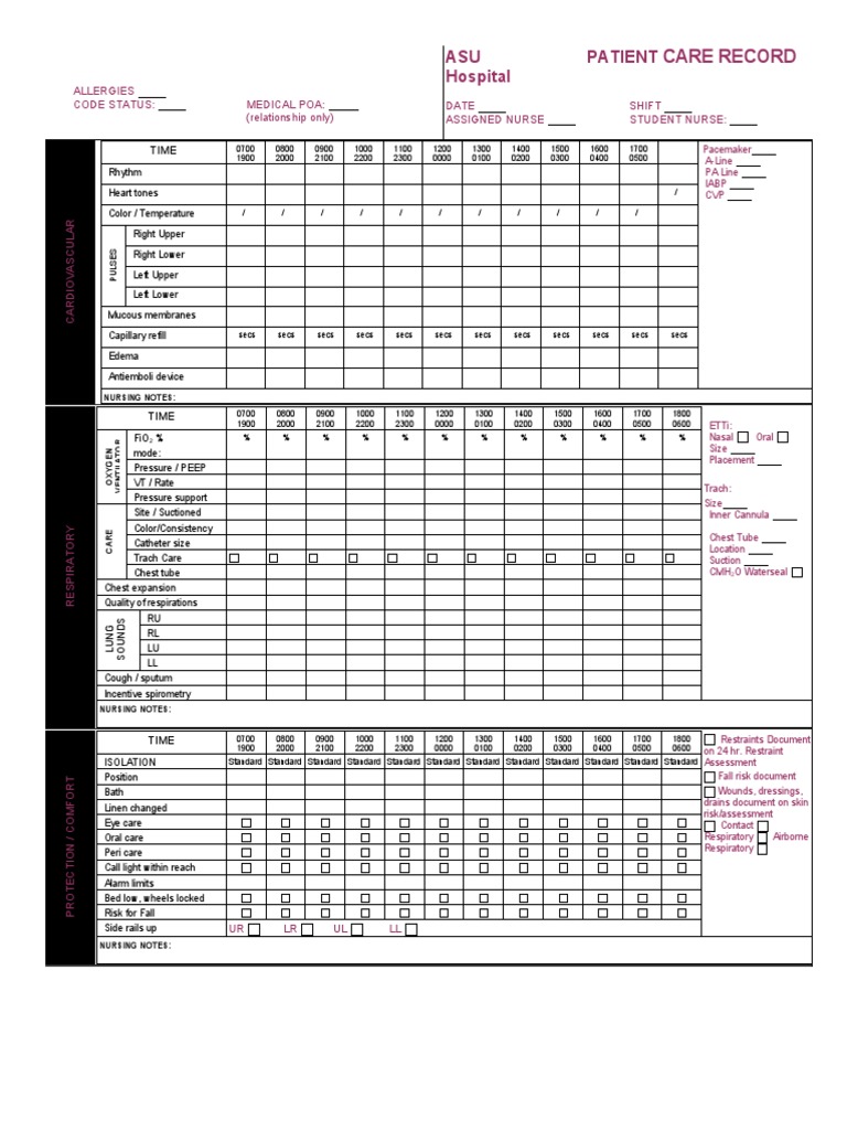 Hickman Catheter Placement Guidelines | PDF | Pain | Urinary Incontinence