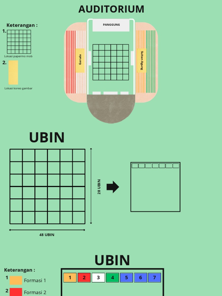 Presentasi PAPERMOB | PDF